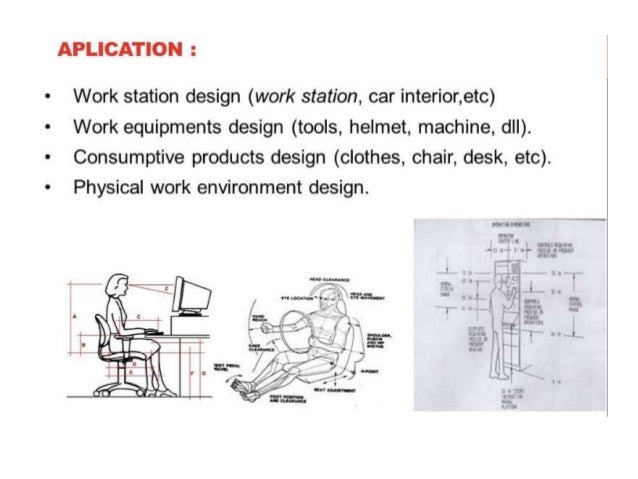Anthropometry Data | workspace Design | Ergonomic Chair Design