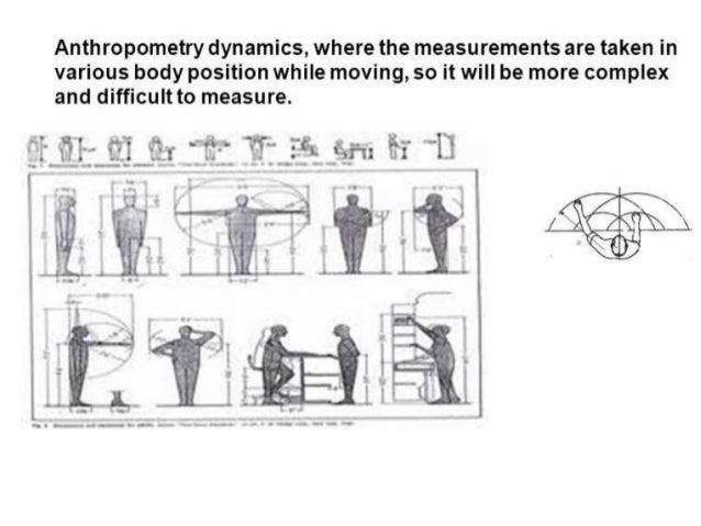 Anthropometry Data | workspace Design | Ergonomic Chair Design
