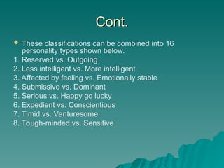 Personality human resources PPT for MBA students | PPT