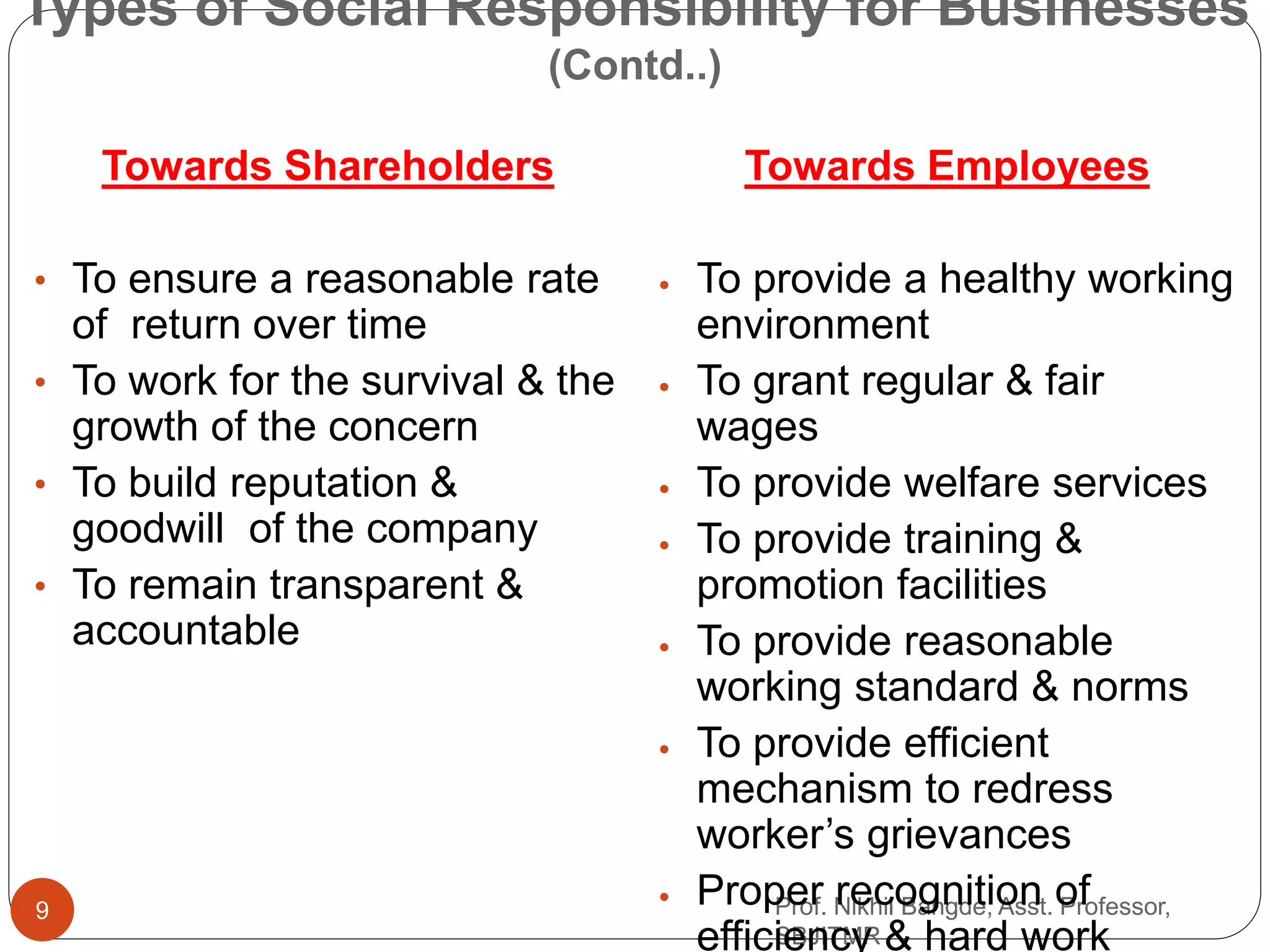 Module IV Corporate Social Responsibility | PPTX