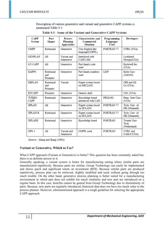 CAPP , JIT, FMS | PDF