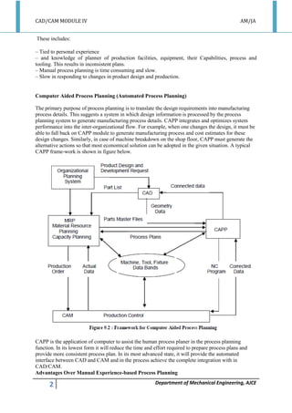 CAPP , JIT, FMS | PDF