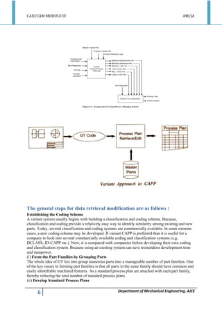 CAPP , JIT, FMS | PDF