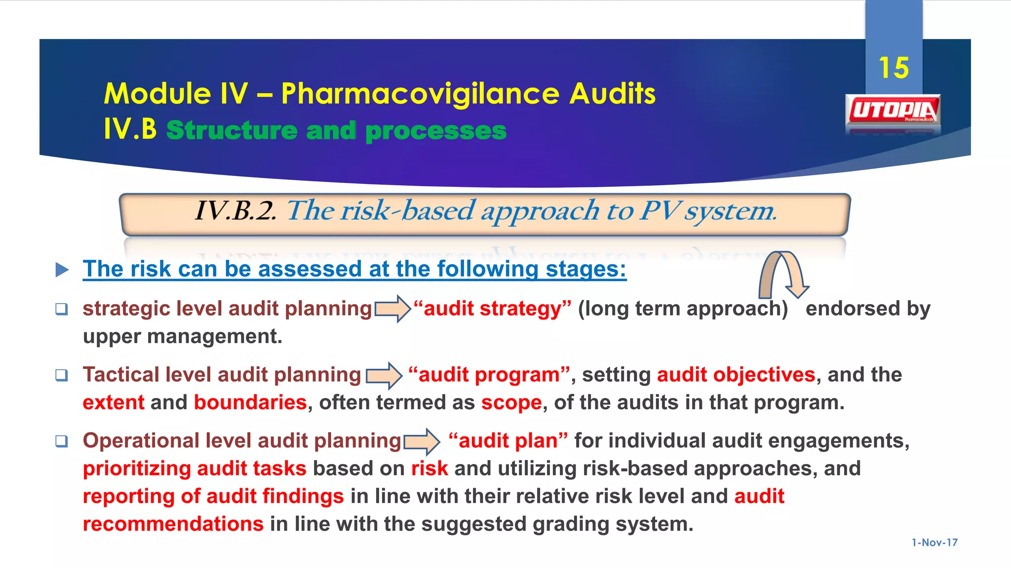 GVP-Module IV Pharmacovigilance Audit | PDF