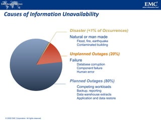 Module IV PPT.ppt