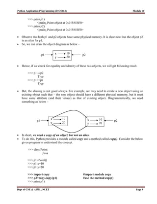 Module IV_updated(old).pdf
