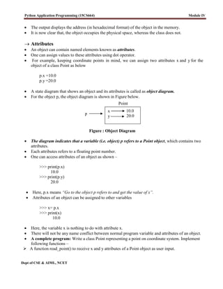 Module IV_updated(old).pdf