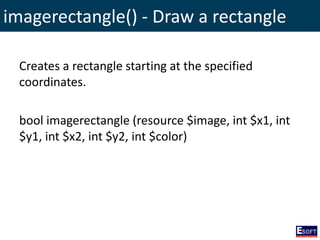 DIWE - Using Extensions and Image Manipulation | PPSX | Internet | Computing