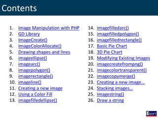 DIWE - Using Extensions and Image Manipulation | PPSX | Internet | Computing