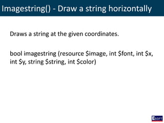 DIWE - Using Extensions and Image Manipulation | PPSX | Internet | Computing