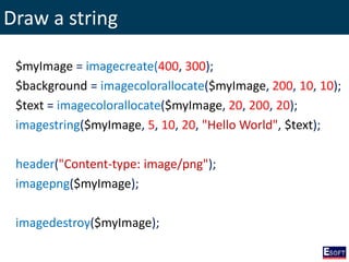 DIWE - Using Extensions and Image Manipulation | PPSX | Internet | Computing