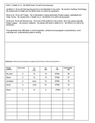 Modulel 1 Part B | DOCX