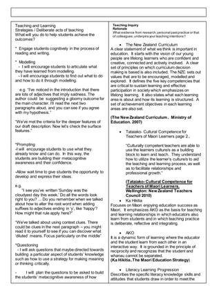 Modulel 1 Part B | DOCX