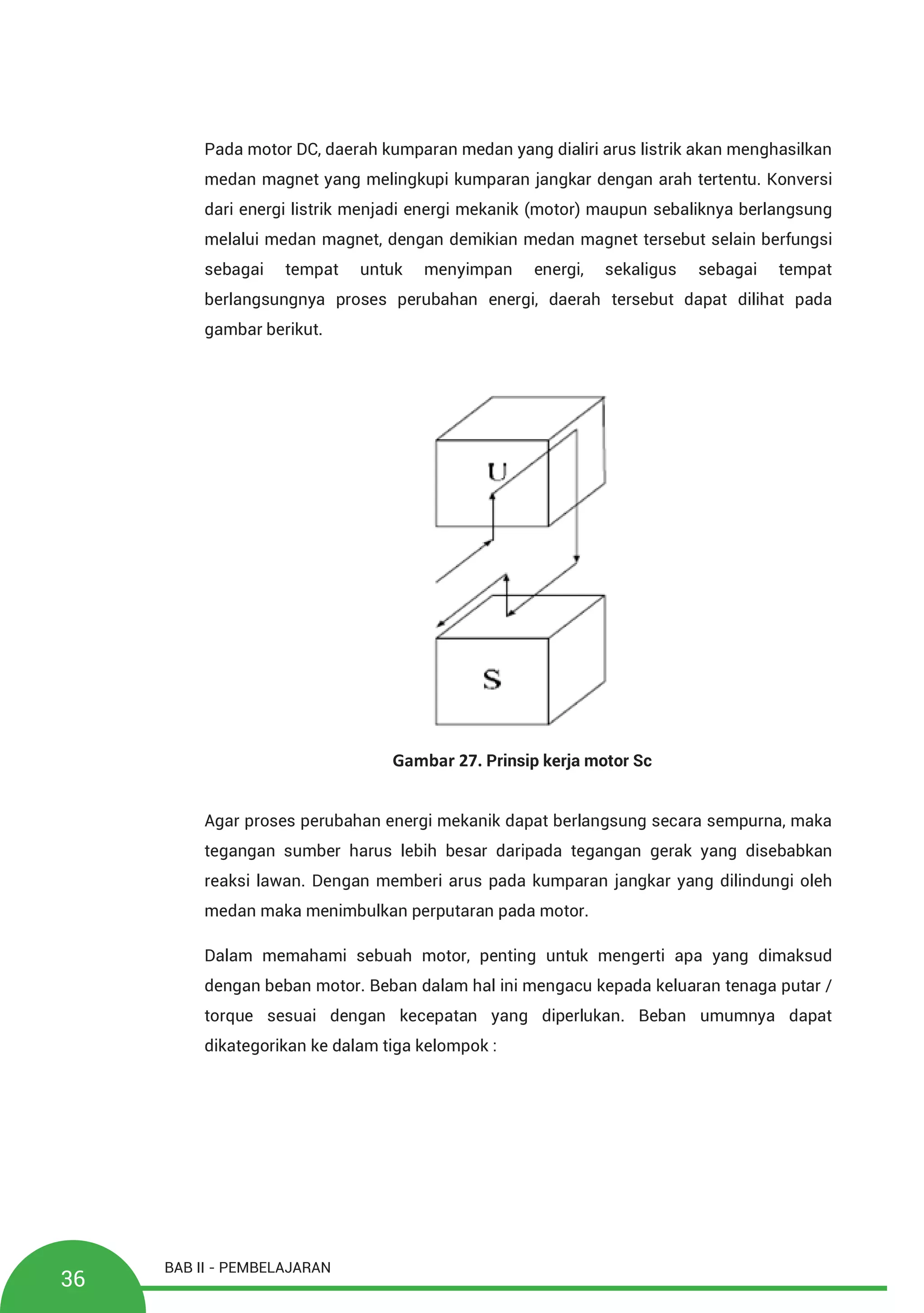 Modul elektronika | PDF