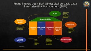 MODUL ELEMEN 3 KONFIGURASI PENGAMANAN.pptx