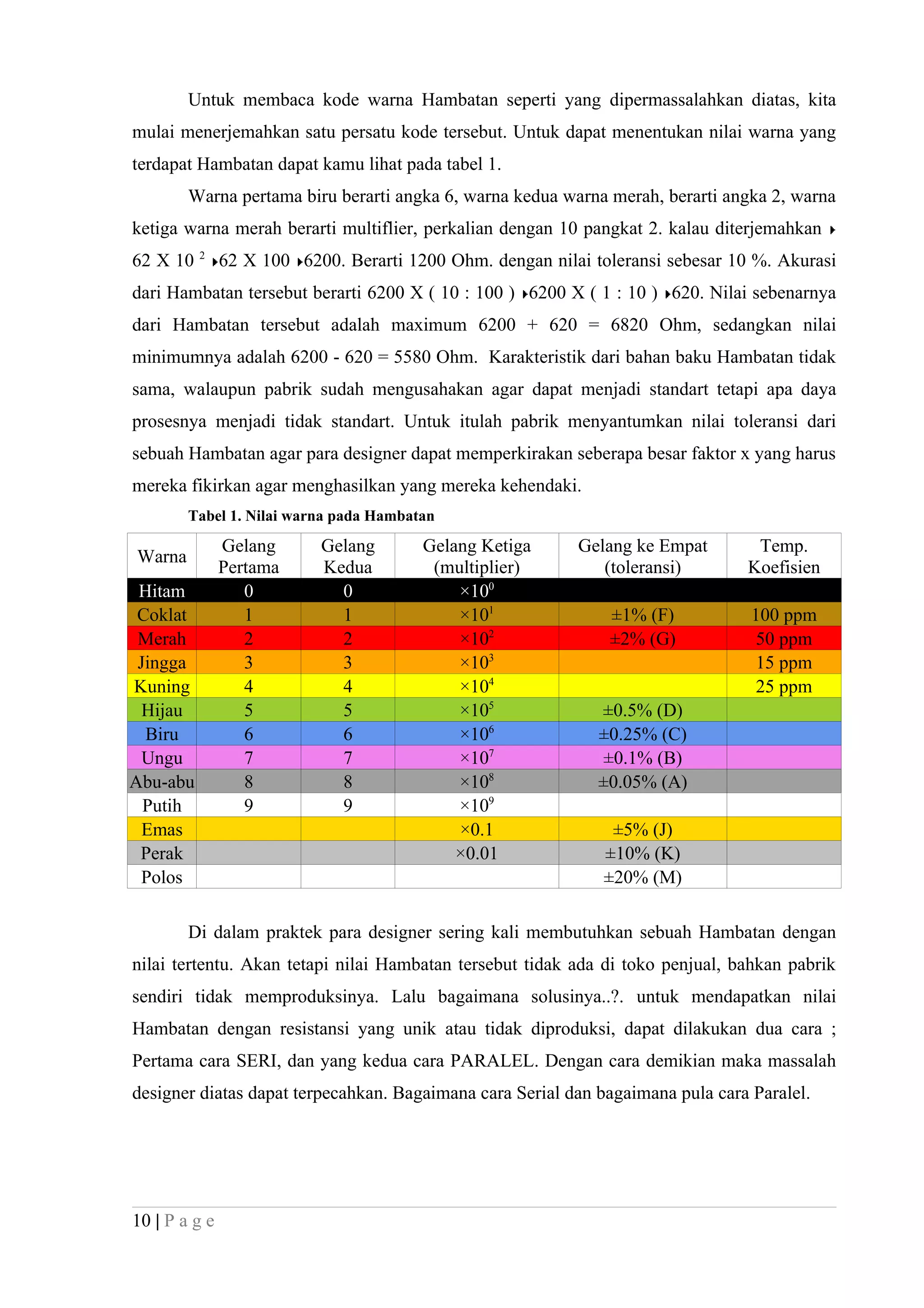 Modul Elektronika Dasar | PDF