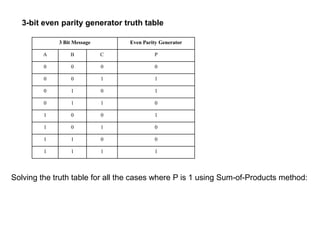Computer Organisation and Architecture :Module M-1.pdf