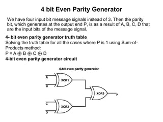 Computer Organisation and Architecture :Module M-1.pdf