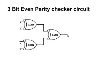 Computer Organisation and Architecture :Module M-1.pdf
