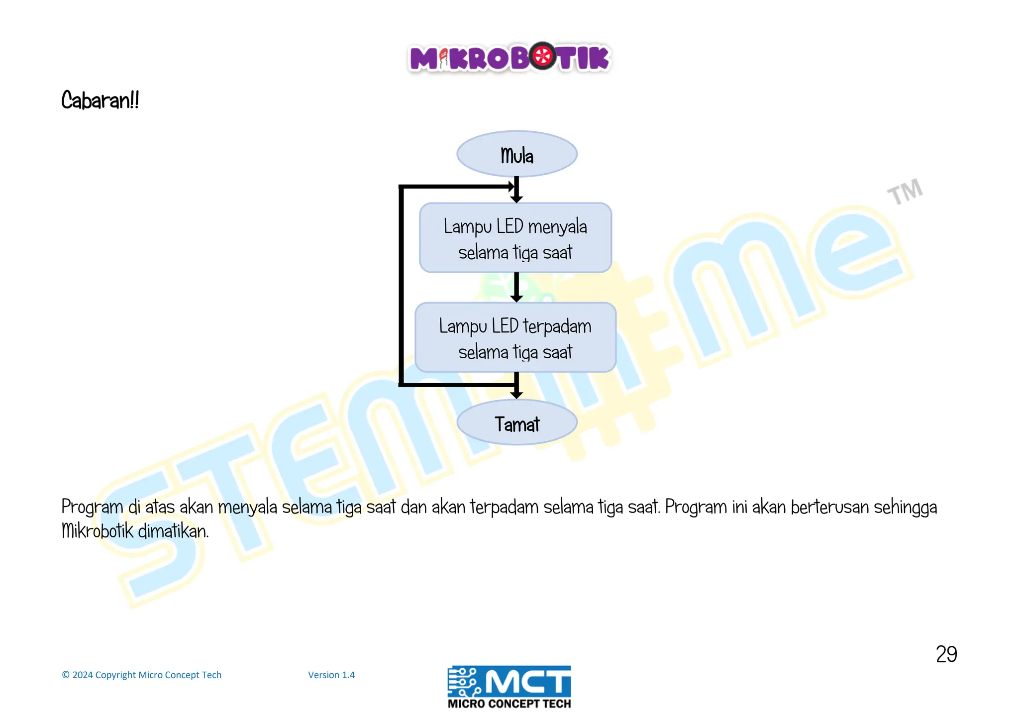 MODUL MIKRO ROBOTIK SEKOLAH RENDAH KPM... | PDF