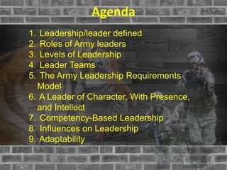 Module Military Leadership | PPT
