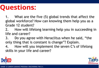 Career Guidance Modules Popwerpoint for SHS Grade 12 | PPTX