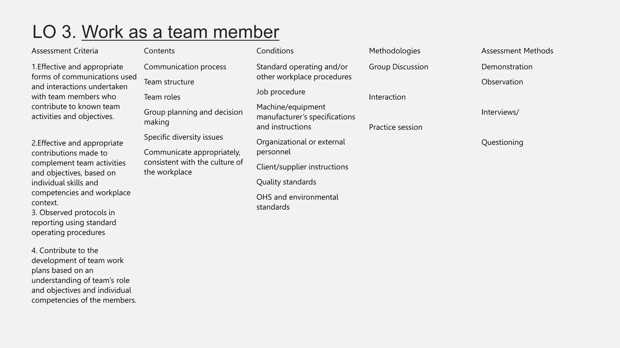 Module of Instruction(Basic Competency).pptx