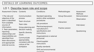 Module of Instruction(Basic Competency).pptx