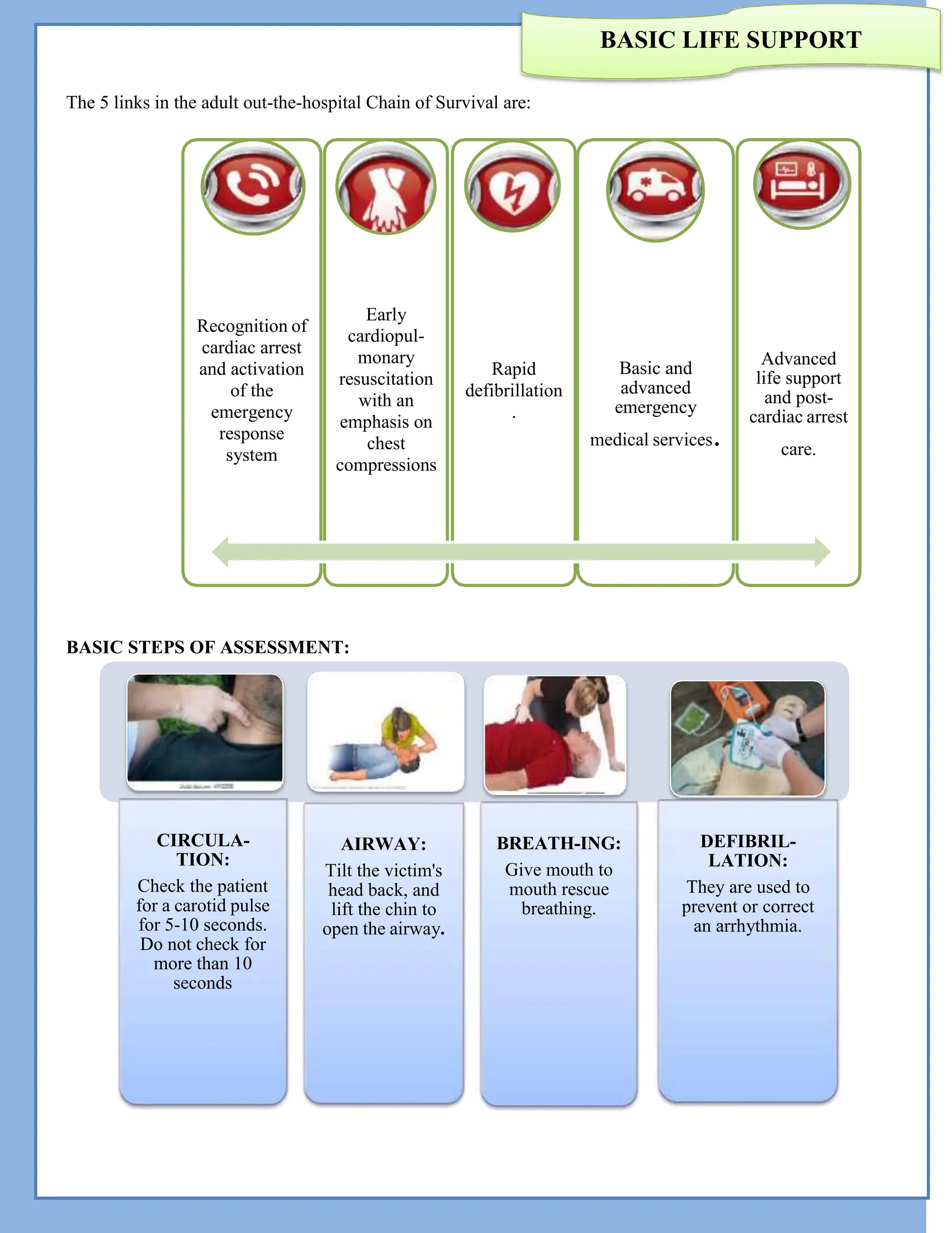 BLS/BASIC LIFE SUPPORT Module ............ | DOCX