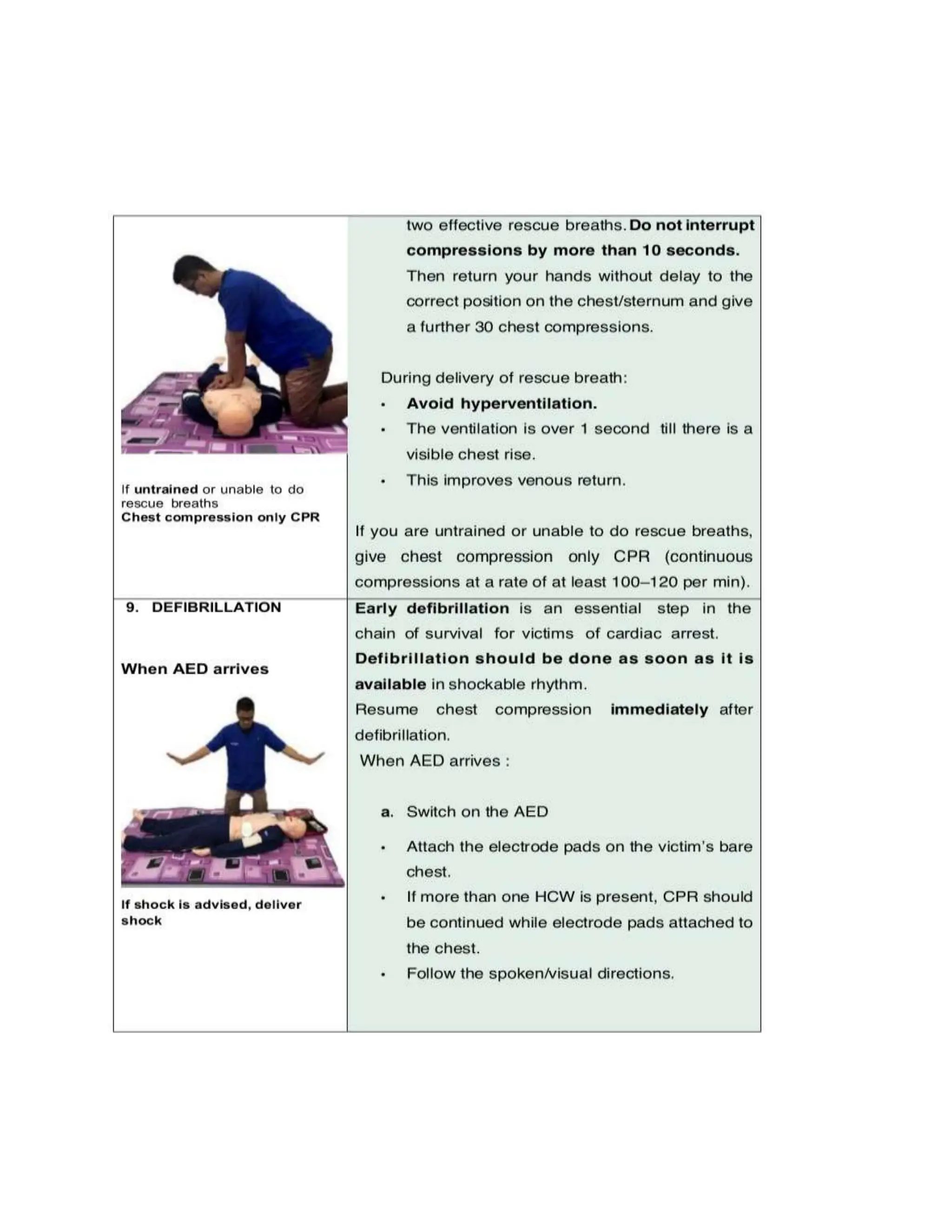 BLS/BASIC LIFE SUPPORT Module ............ | DOCX