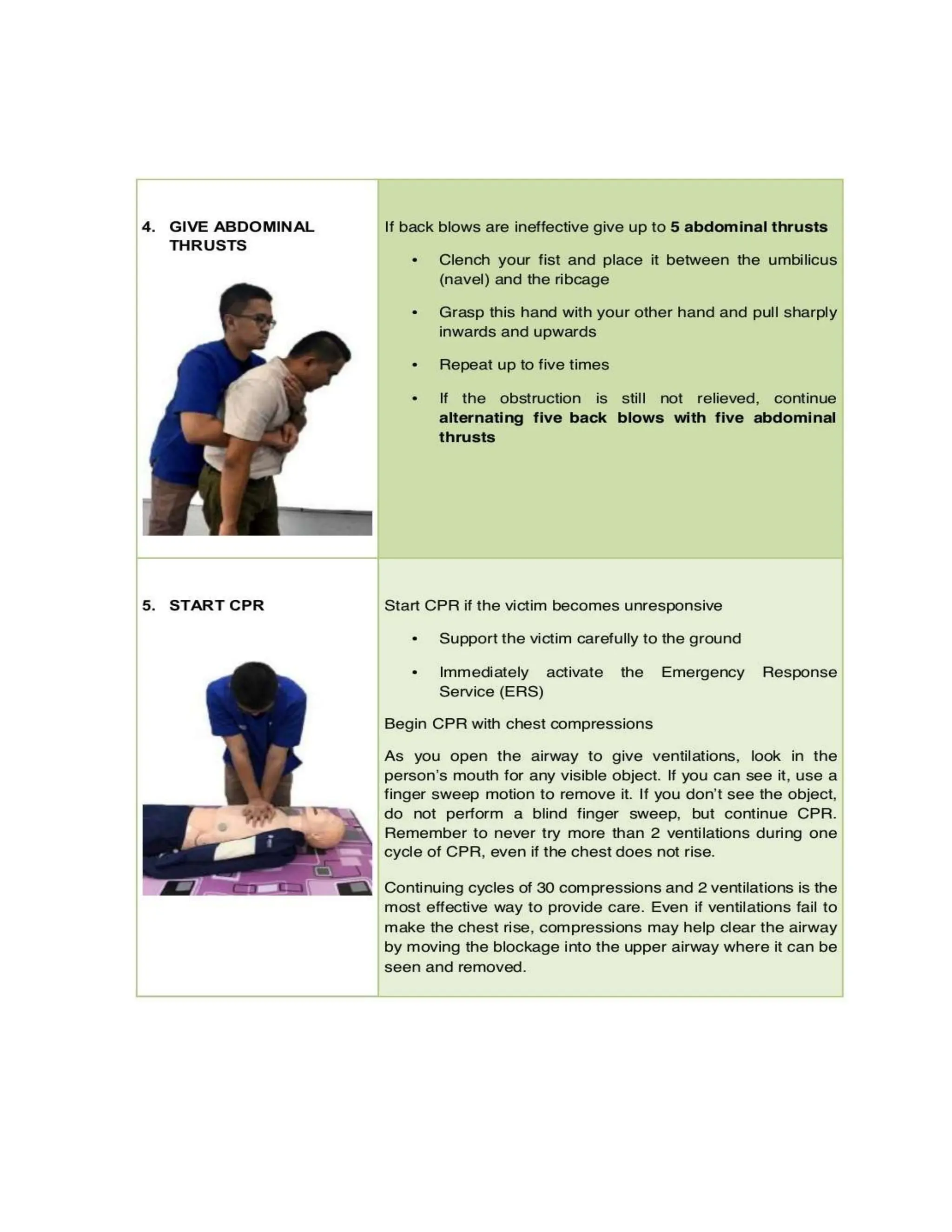 BLS/BASIC LIFE SUPPORT Module ............ | DOCX
