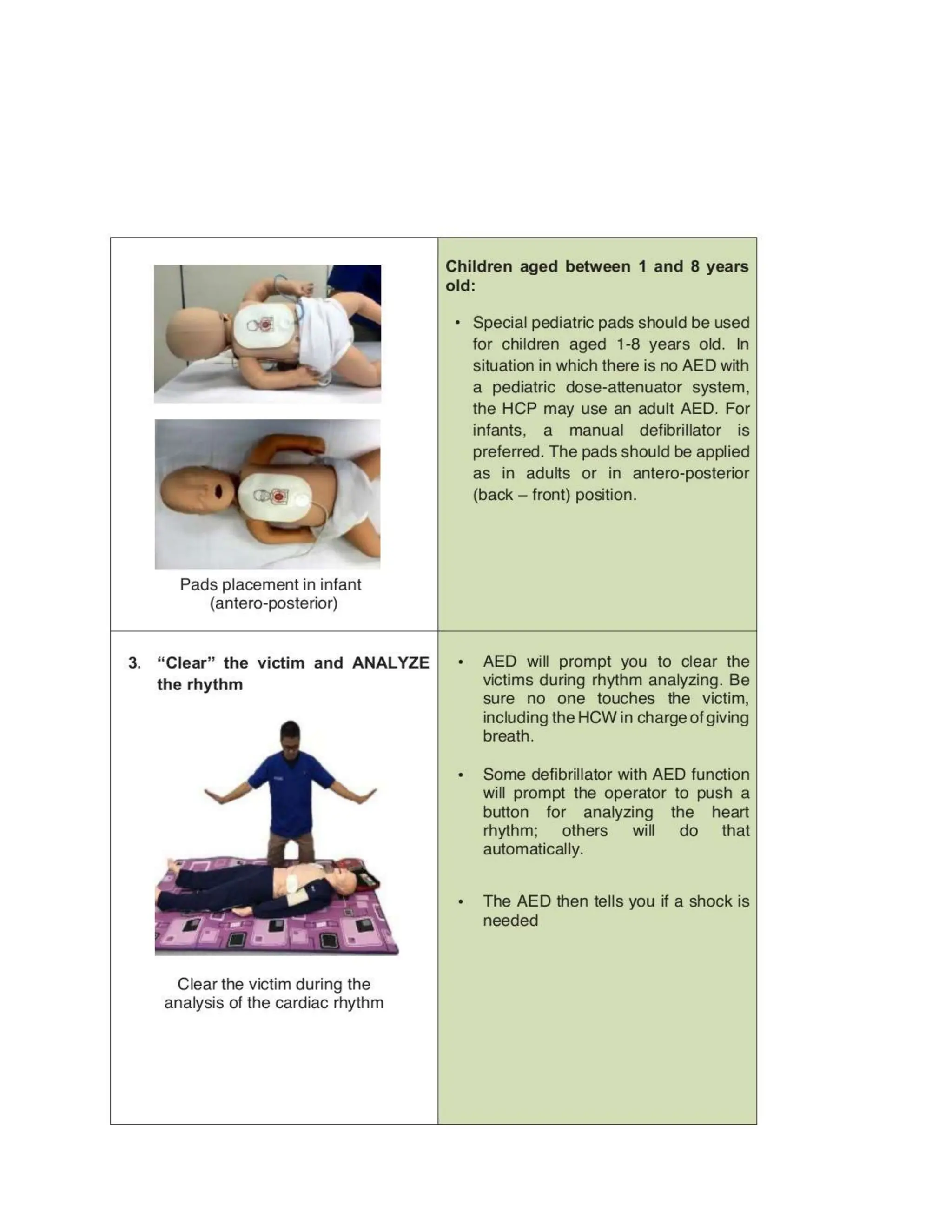 BLS/BASIC LIFE SUPPORT Module ............ | DOCX