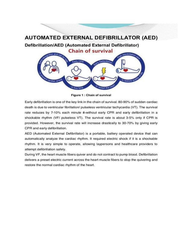 BLS/BASIC LIFE SUPPORT Module ............ | DOCX | Heart and ...