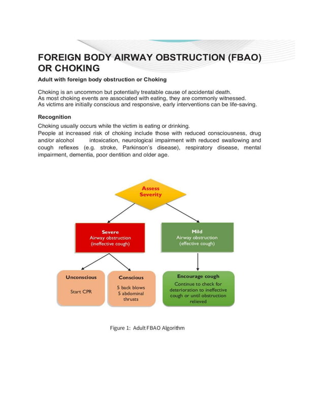 BLS/BASIC LIFE SUPPORT Module ............ | DOCX | Heart and ...