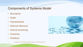 Module one clinical powerpoint | POTX