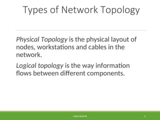 Module_One_Network_Topology Part 2.ppt pa | PPT