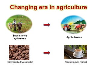 Module on value addition.pptx