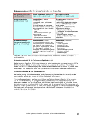 NCOI Module Opdracht Lerend Veranderen NCOI | PDF