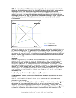 NCOI Module Opdracht Lerend Veranderen NCOI | PDF