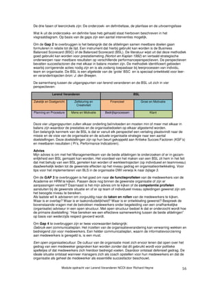 NCOI Module Opdracht Lerend Veranderen NCOI | PDF