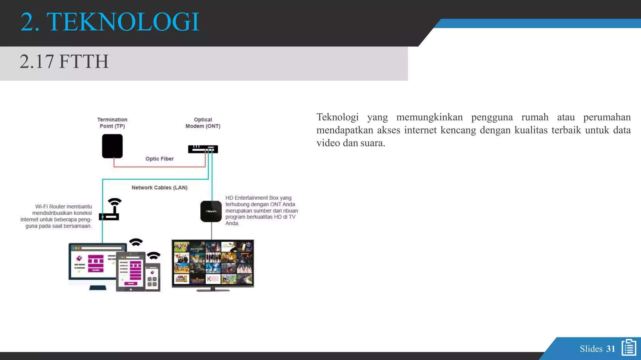 Module Optical Networking.pptx