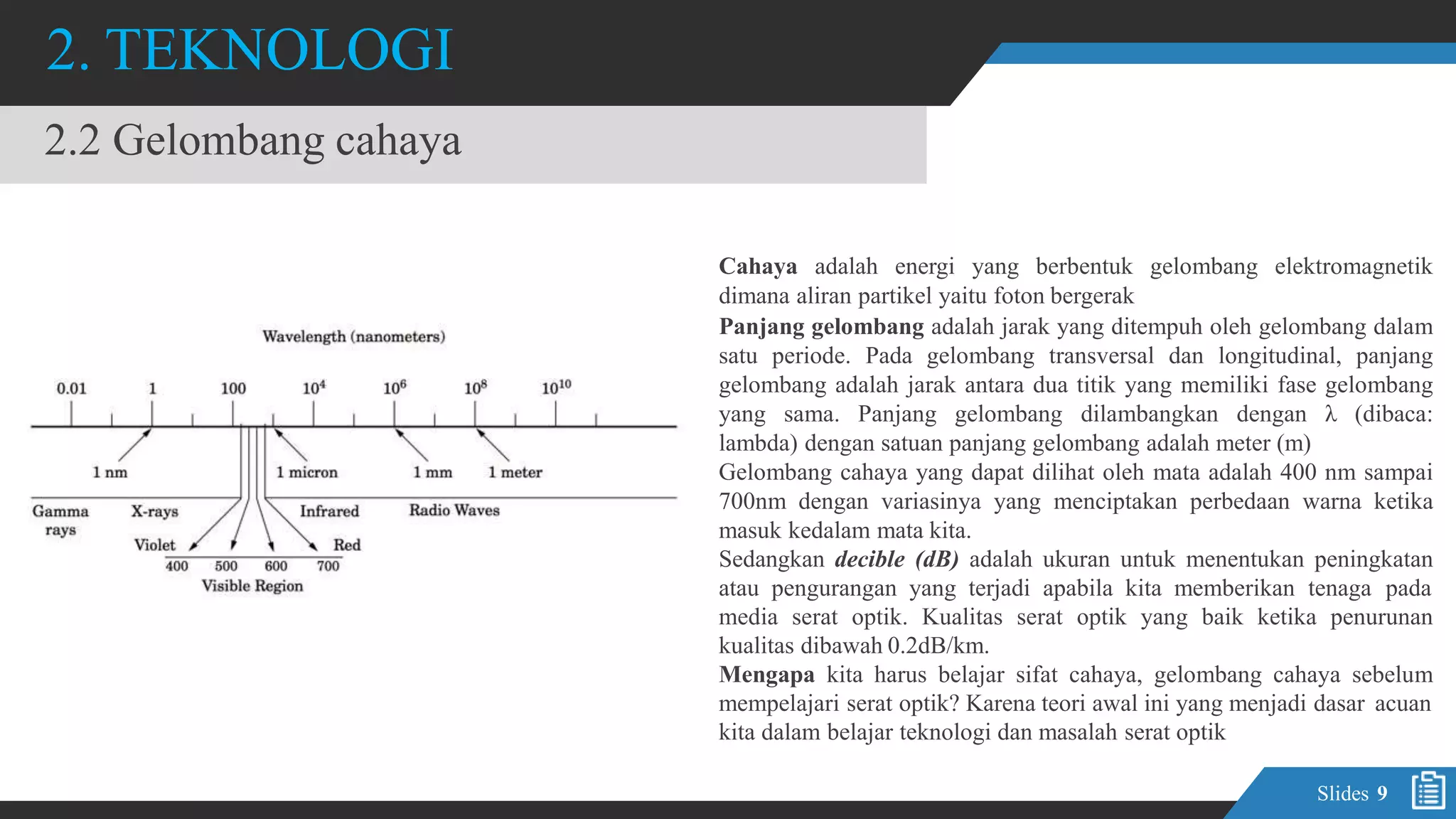 Module Optical Networking.pptx