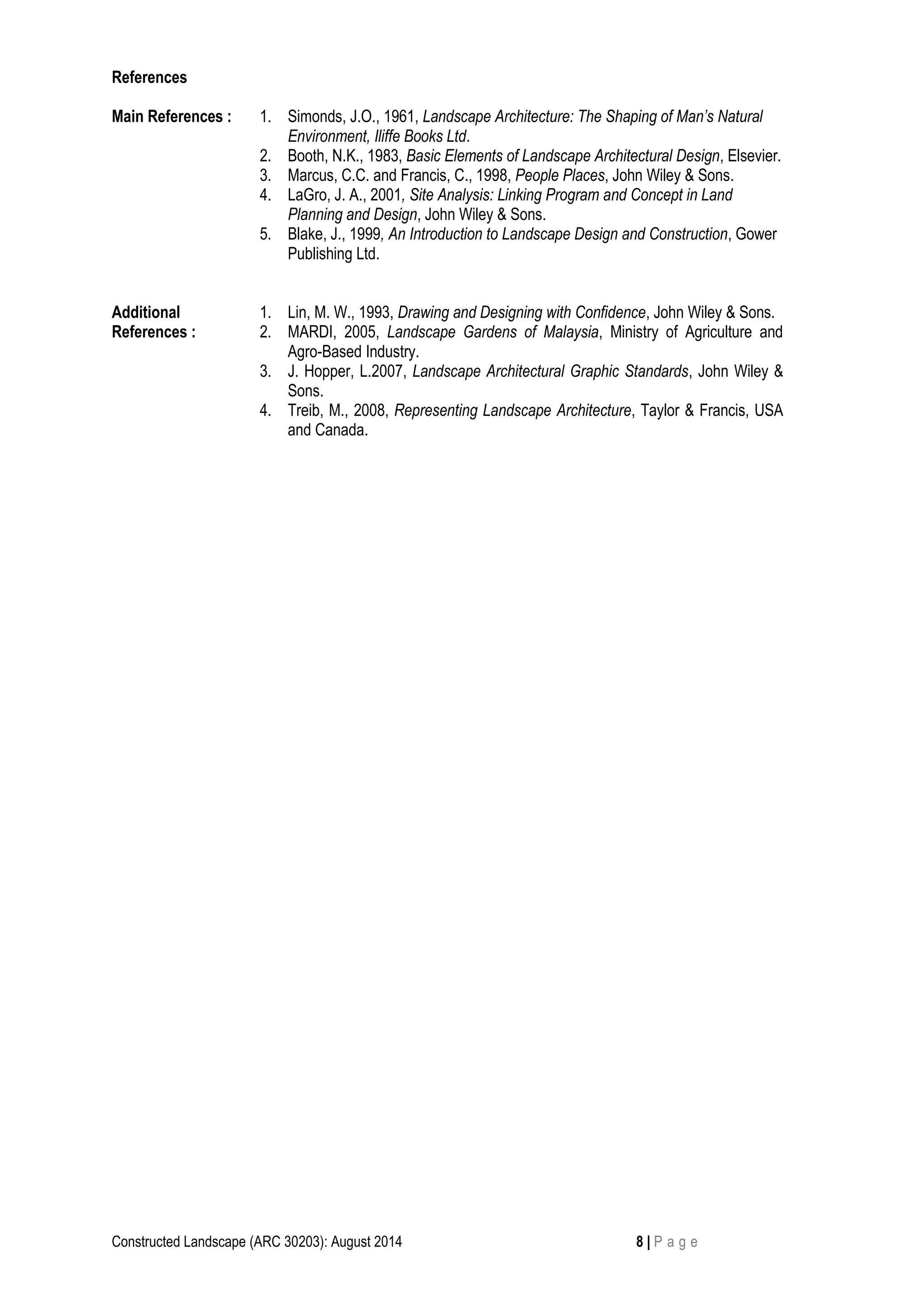 Module outline | PDF