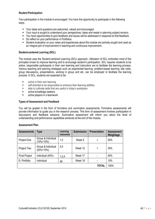 Module outline | PDF