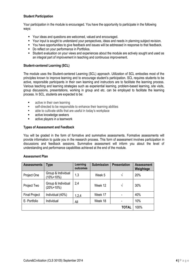 Module outline | PDF