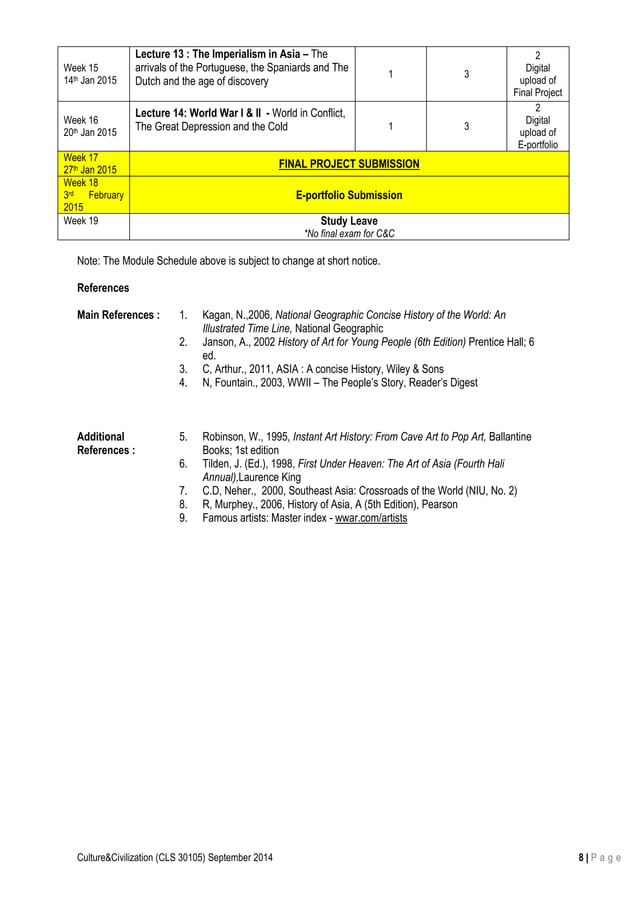 Module outline | PDF