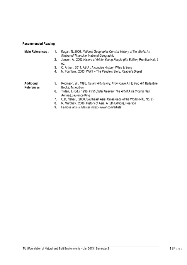 Module outline | PDF