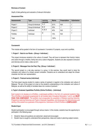 Module outline | PDF