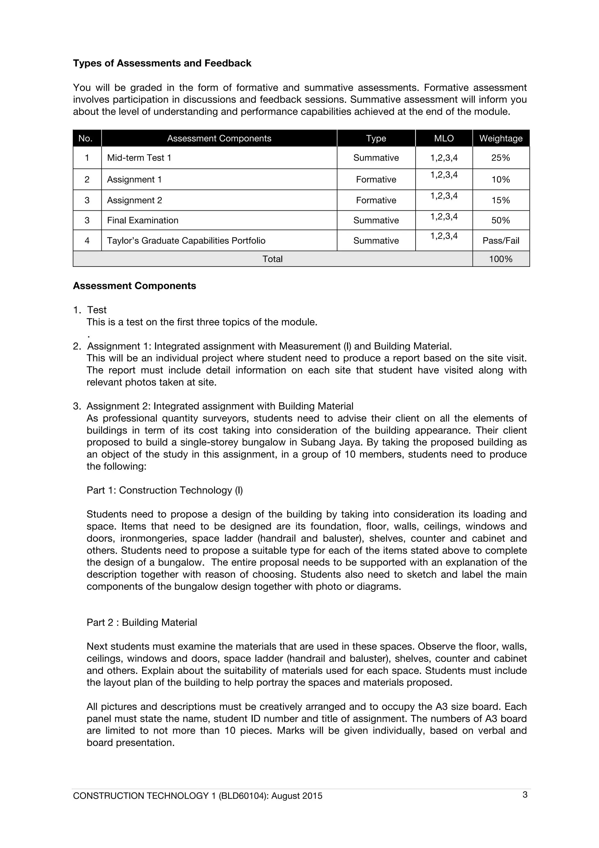 Module outline CT1 | PDF