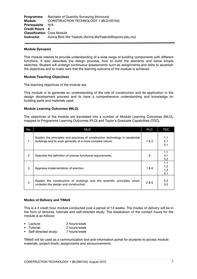 Module outline CT1 | PDF